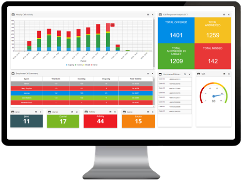 business Telephone Systems - S and S communications